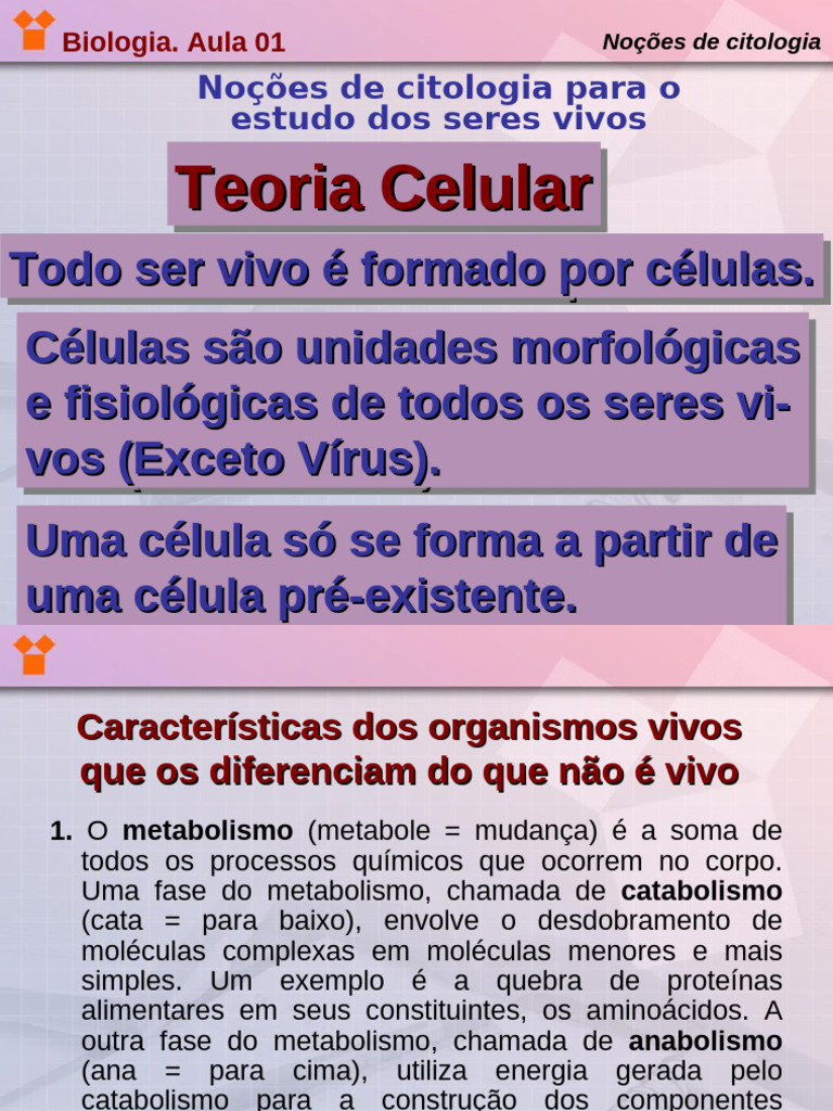 Nocoes de Citologia | PDF | Célula (Biologia) | Procarionte