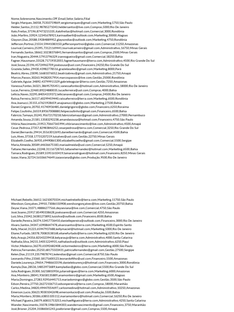 Planilha de RH | PDF