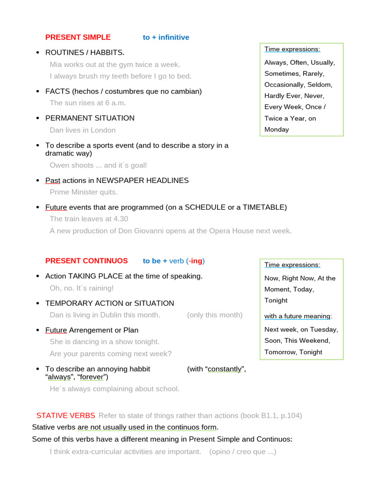 English Tenses (Esquema) | PDF | Verb | Syntax