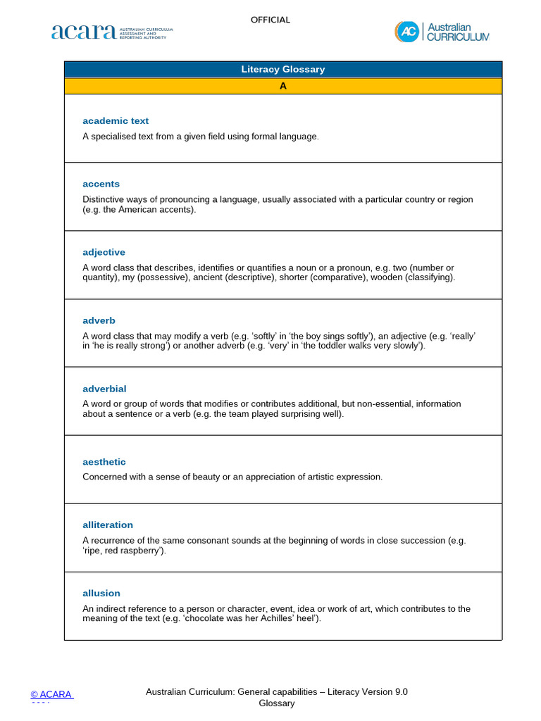 General Capabilities Literacy Glossary v9 | PDF | Word | Verb