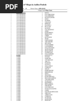 MPTC Wise List | PDF