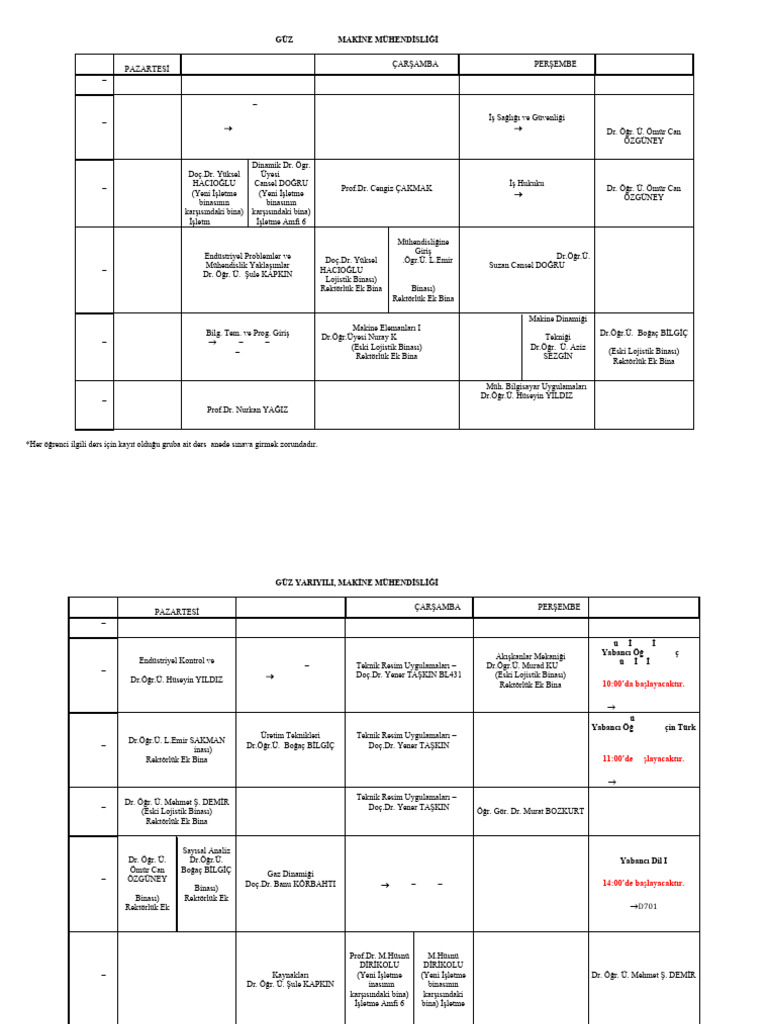 2024-2025guz Makmuh Arasinav | PDF