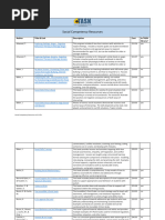 ABCD Response Cards | PDF