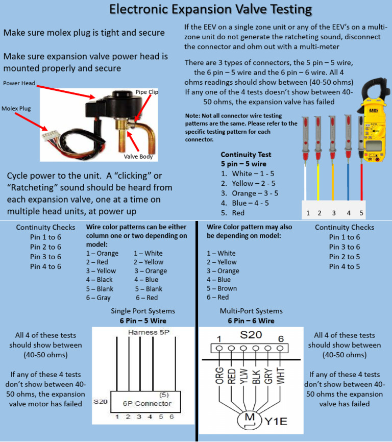 EEV Ohm Testing Cheat Sheet | PDF | Electrical Connector | Electrical ...