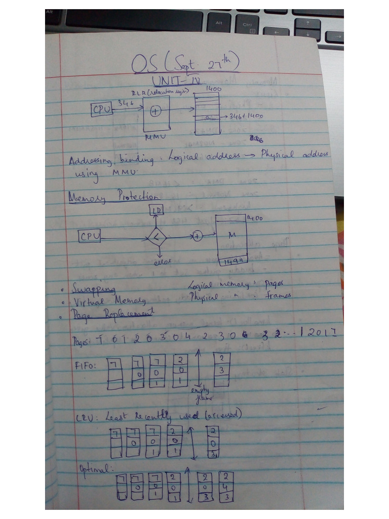 Operating Systems Memory | PDF