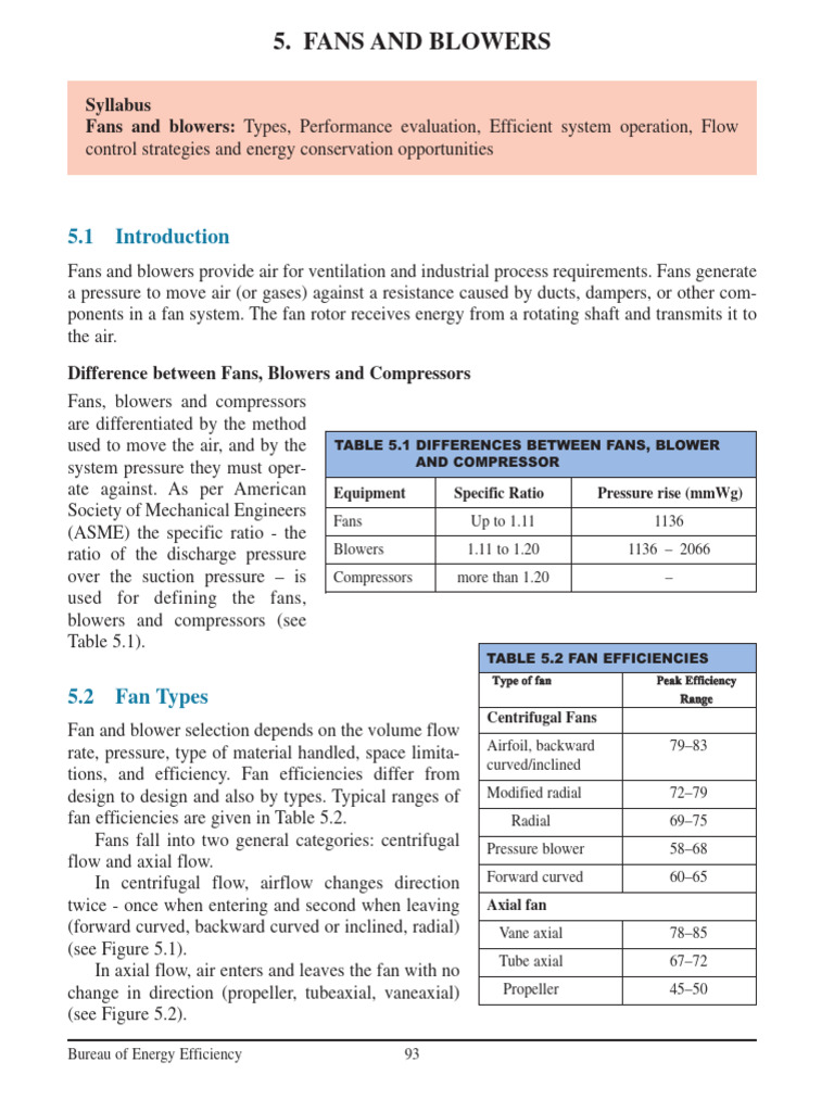 BLOWERS | PDF | Manufactured Goods | Energy Technology