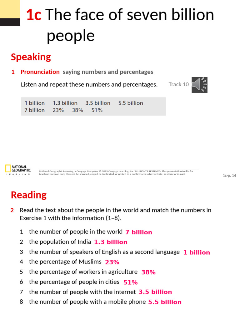 Tacb3 - Un1b | PDF | Linguistics | Human Communication