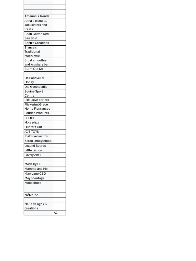 Market Directory for Craft Lovers | PDF