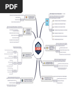 Aigp Bok 1.0.0 | PDF | Artificial Intelligence | Intelligence (AI) & Semantics