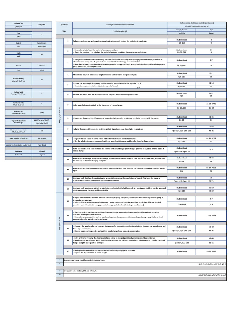 Httpsdoc 0k 80 Docs - Googleusercontent ...