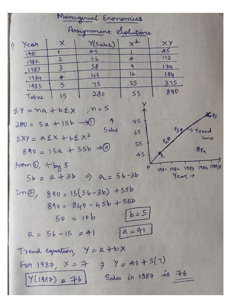 Assignment Solution | PDF