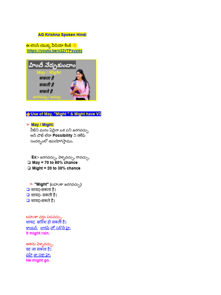 Use of May, - Might - & Might Have V3 | PDF