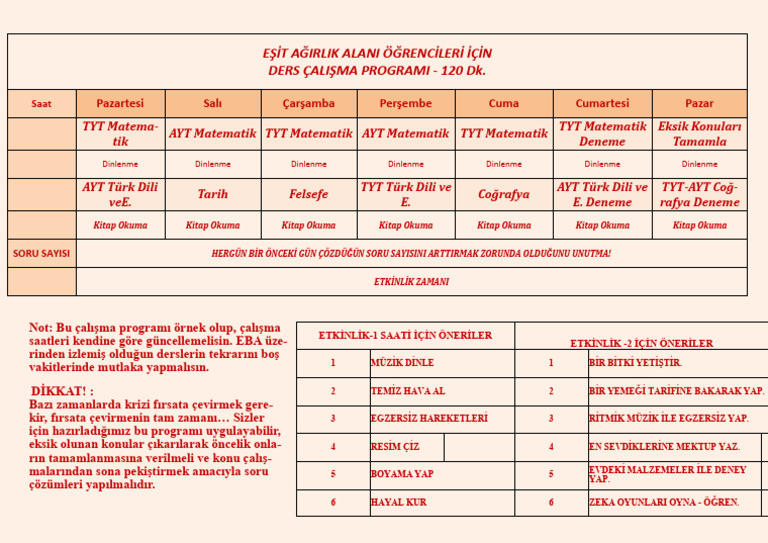 sYnYf Eyit aYYrlYk Ornek Program | PDF