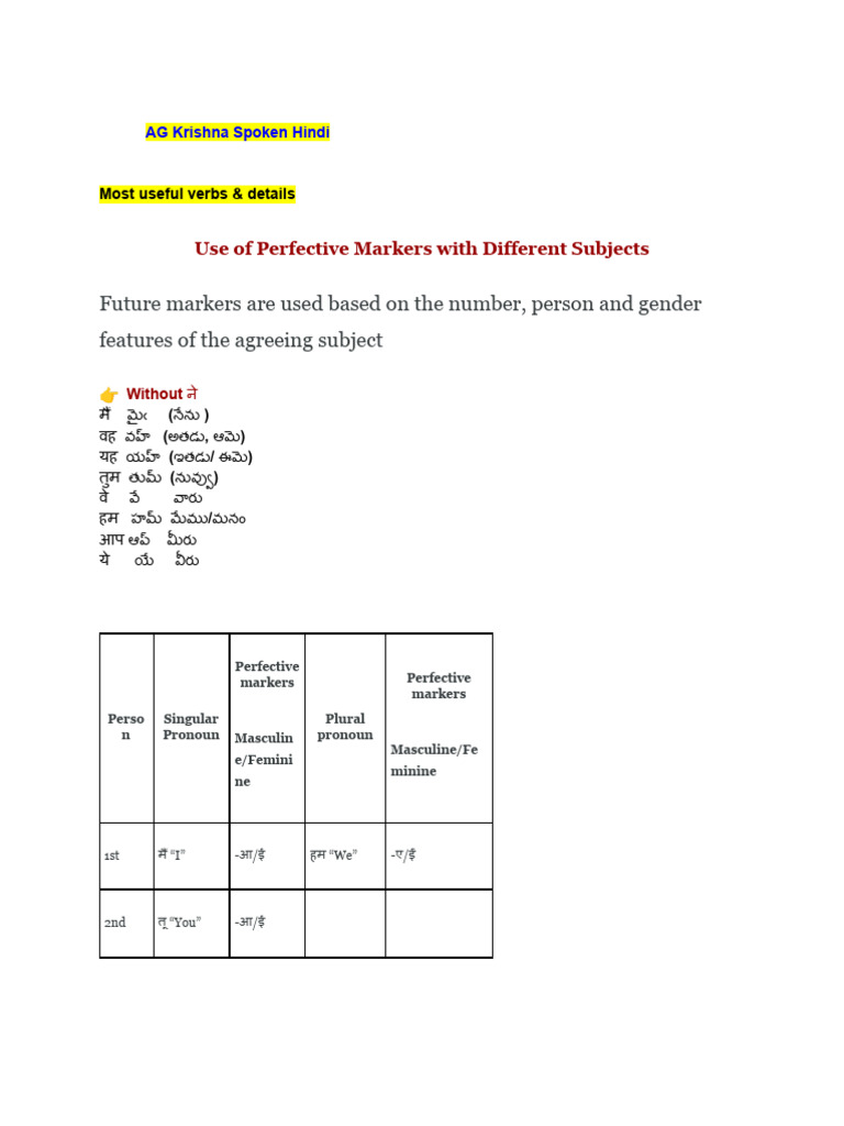 Most Useful Verbs Details | PDF