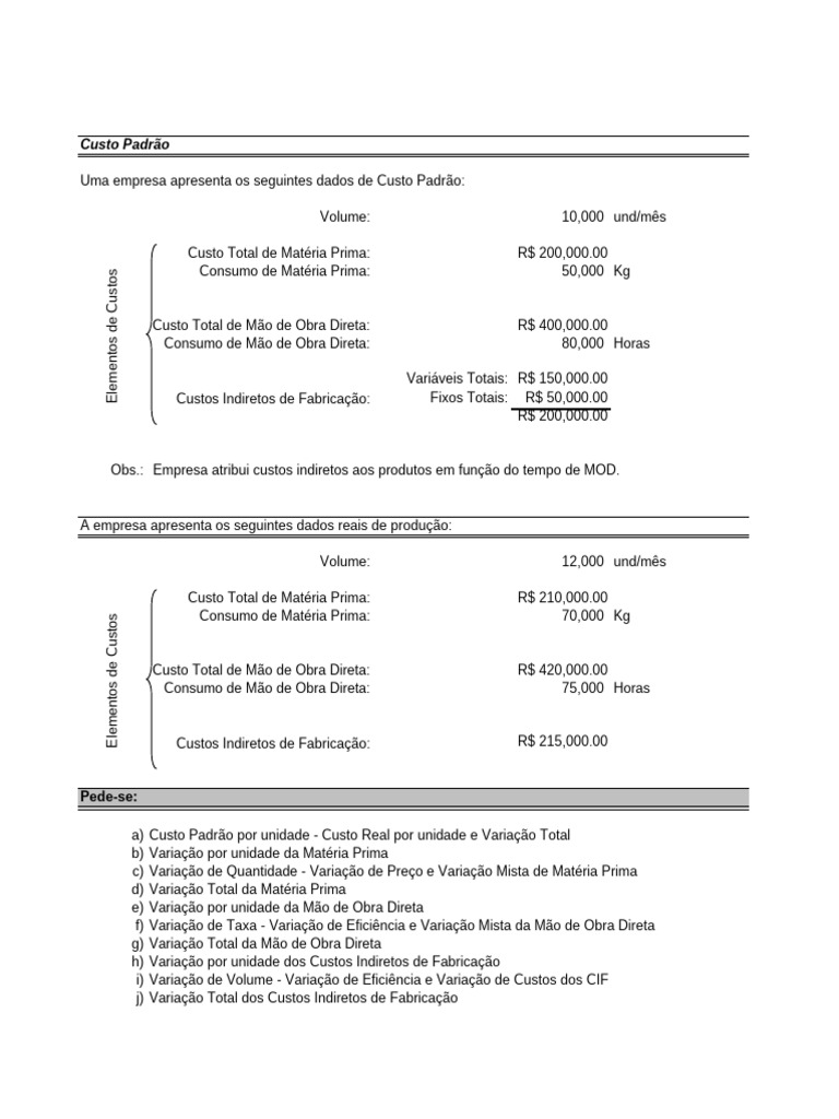 Custo Padrão 2 | PDF | Despesa | Economias