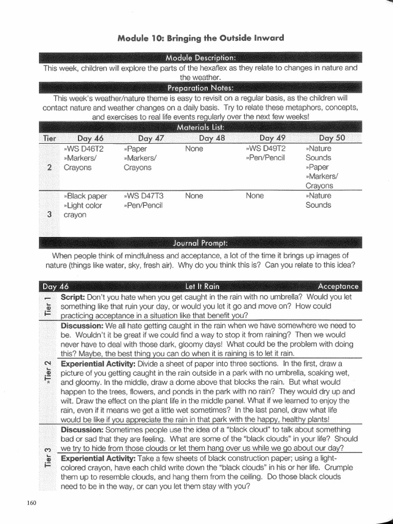 AIM - Accept - Identify - Move - Mark Dixon-Pages-11 | PDF