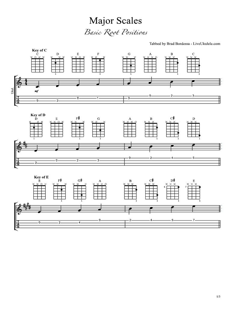 Major Scales | PDF