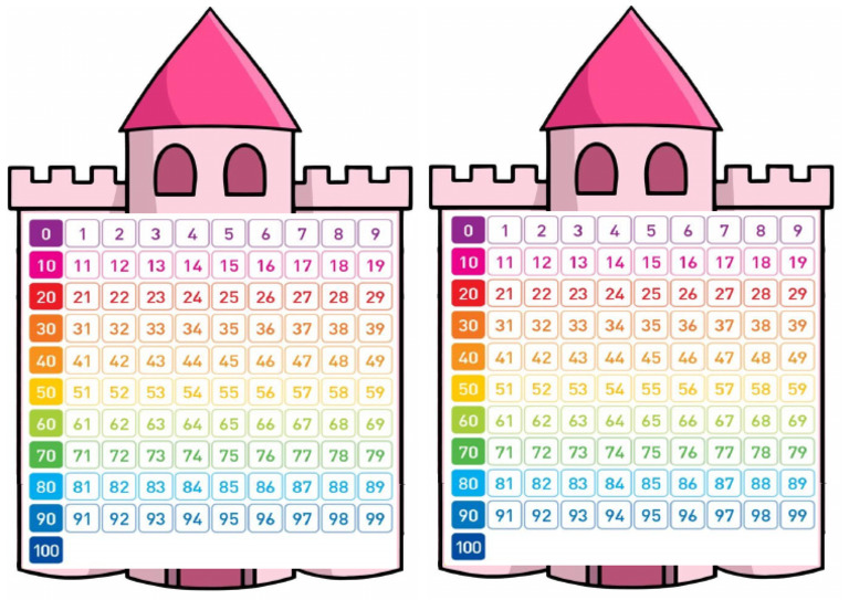 castillo numerico hasta el 100 original | PDF