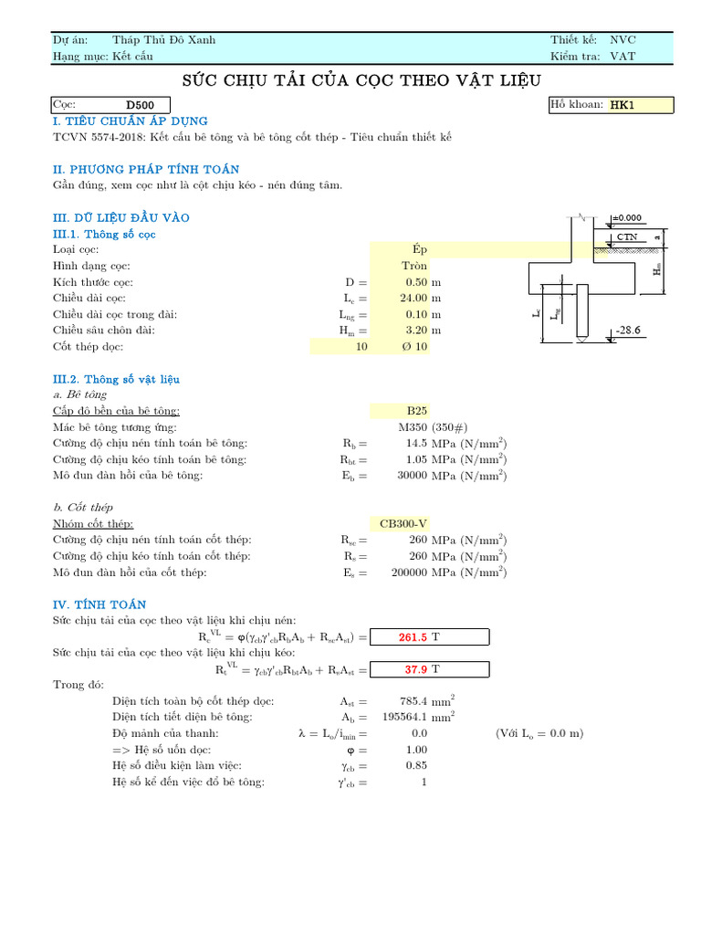 Suc Chiu Tai Cua Coc | PDF