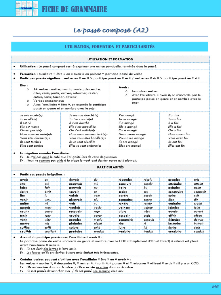 Le passé composé : utilisation et formation | PDF | Verbe | Linguistique