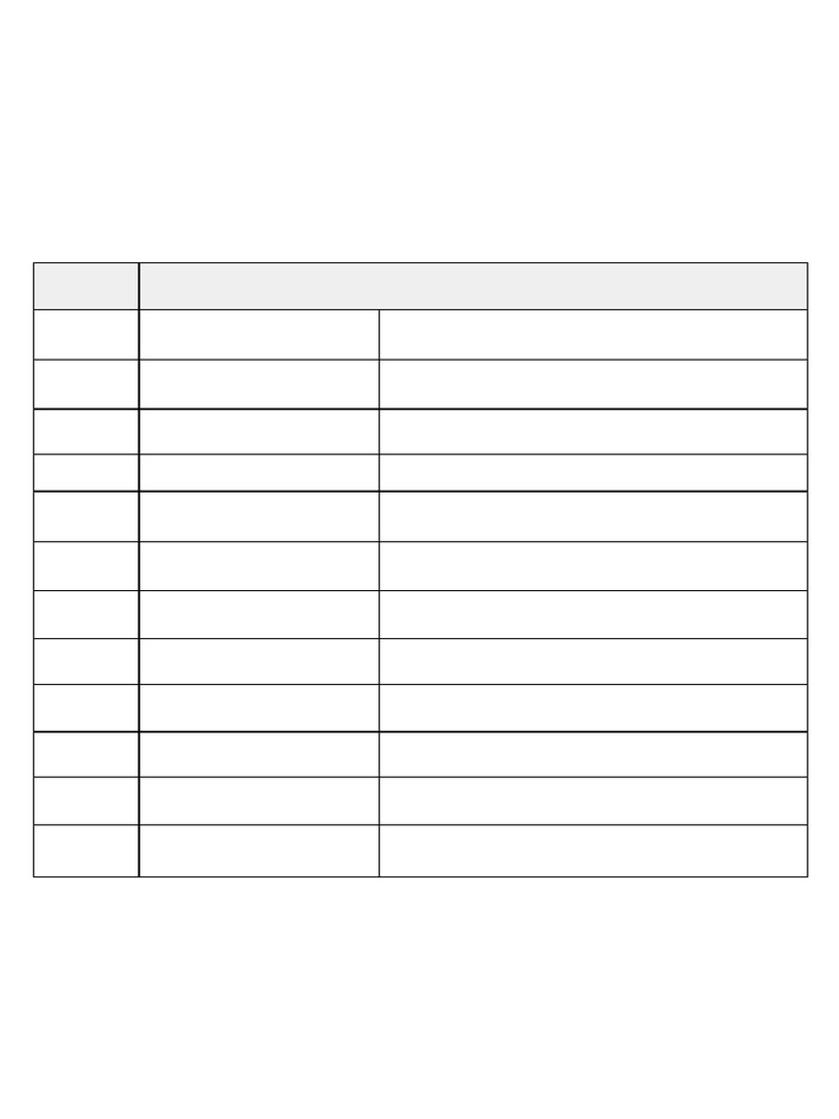 assignment 3 Ds 58 | PDF | Database Index | Data Structure