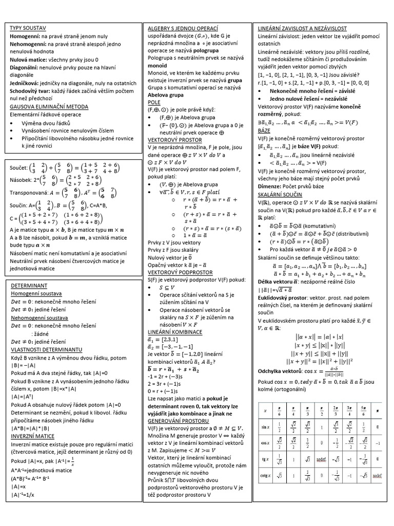 Tahak Linearna Algebra | PDF