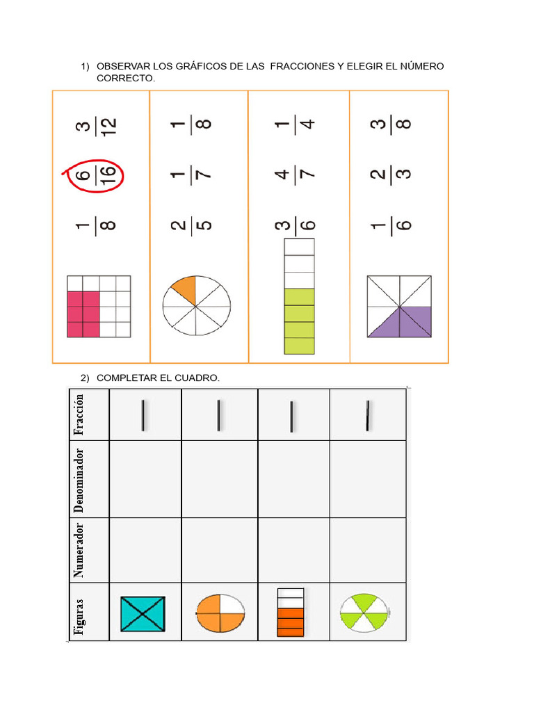 Gráficos de Las Fracciones | PDF