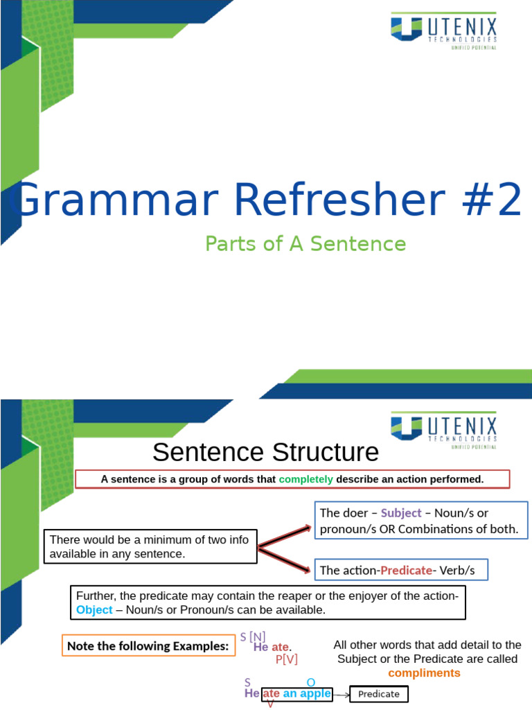 GR Mod #2 Parts of A Sentence | PDF | Verb | Subject (Grammar)