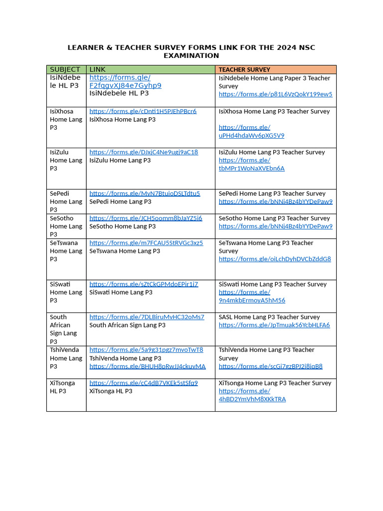 Learner Survey Forms Link For The 2024 NSC Examination | PDF | Africa ...