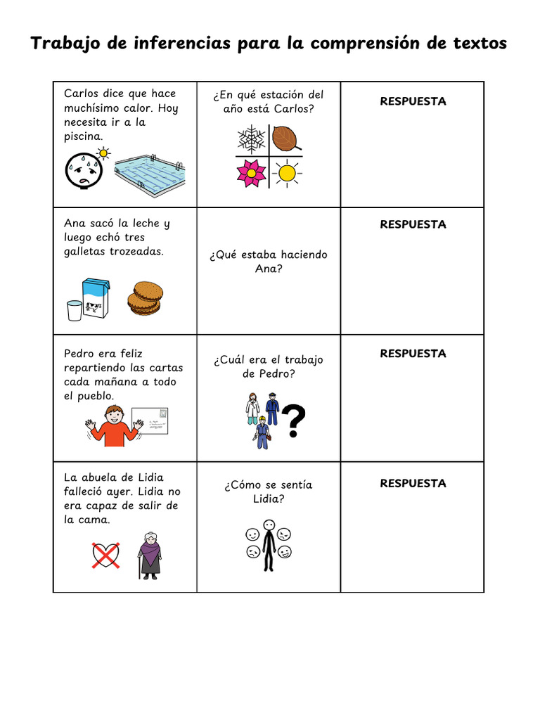 Ejercicio Inferencias | PDF