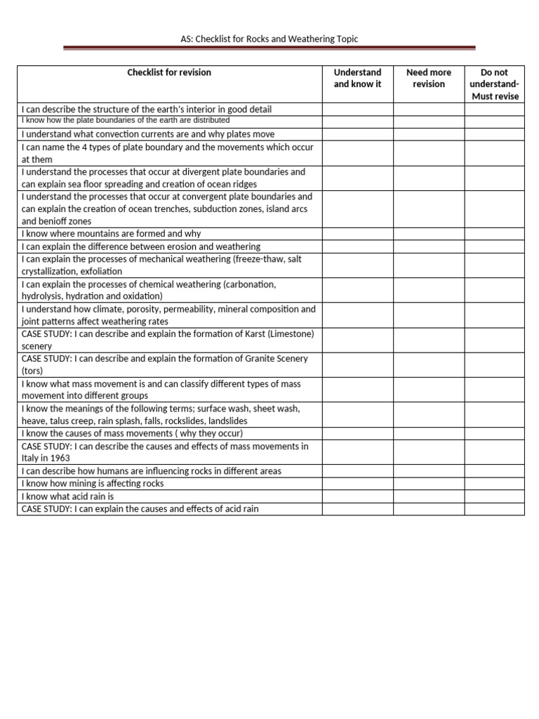 Rocks and Weathering Checklist1 | PDF