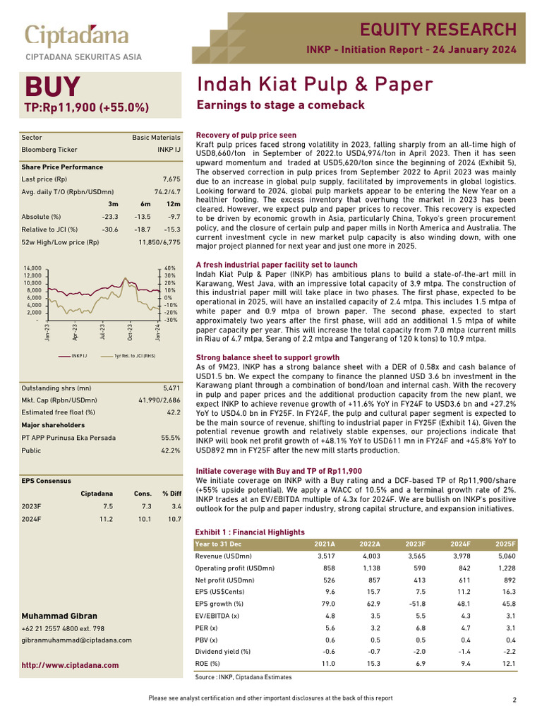 Ciptadana Initiation Report INKP 24 Jan 2024 Buy TP Rp11,900 | PDF ...