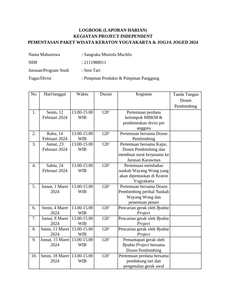 Logbook Harian MBKM Independent Pertunjukan Paket Wisata Kraton Yogyakarta | PDF