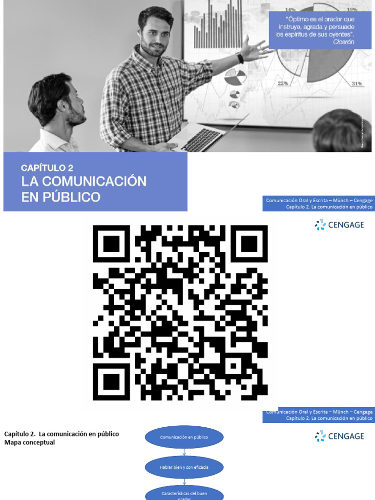 Capítulo 2 | PDF | Comunicación | Autoestima