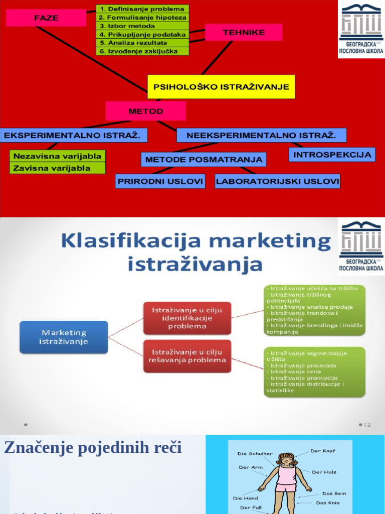 Predavanja Metod 4 | PDF