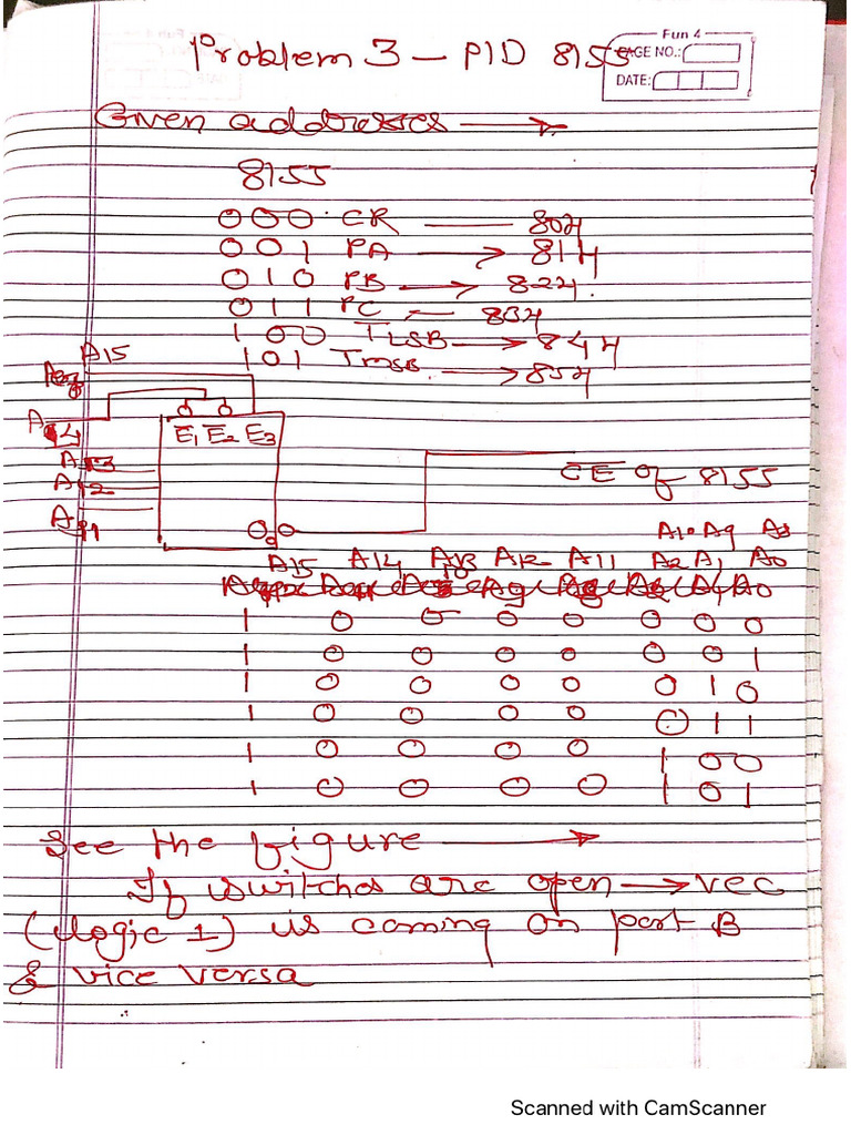 Solution PID 8155 | PDF