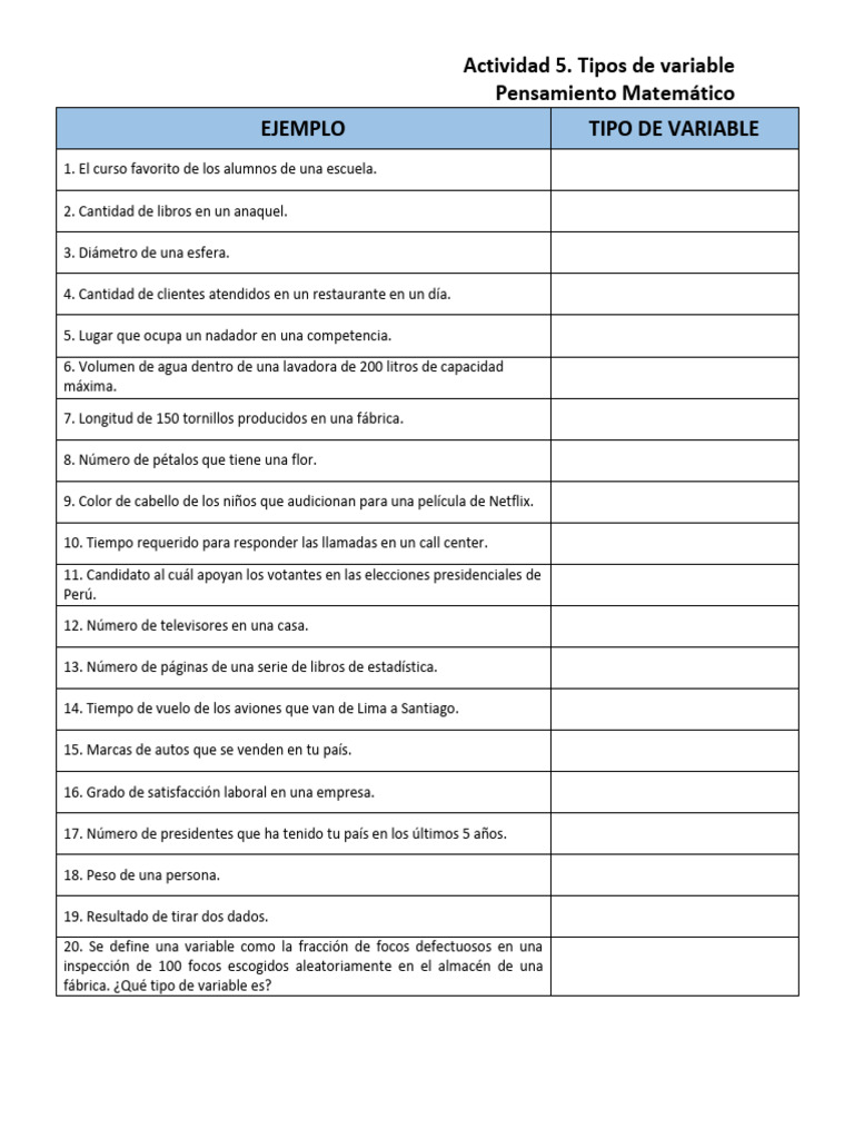 Actividad 5 Tipo De Variable Pdf
