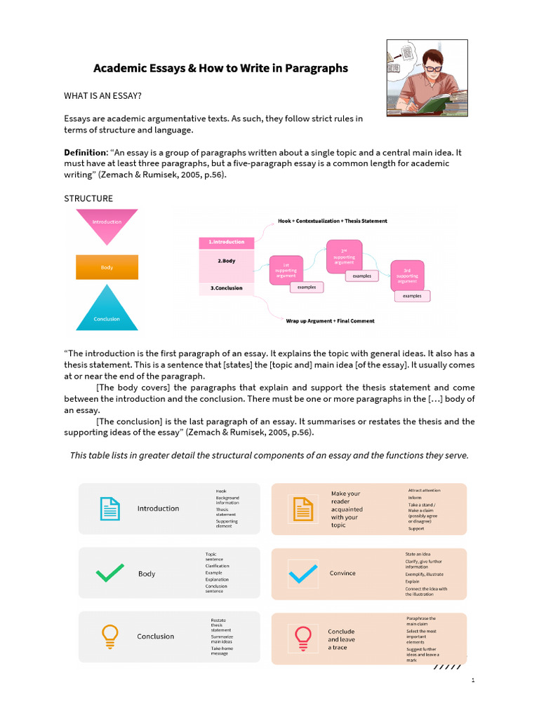 How To Write in Paragraphs - Academic Writing | PDF | Essays | Yin And Yang