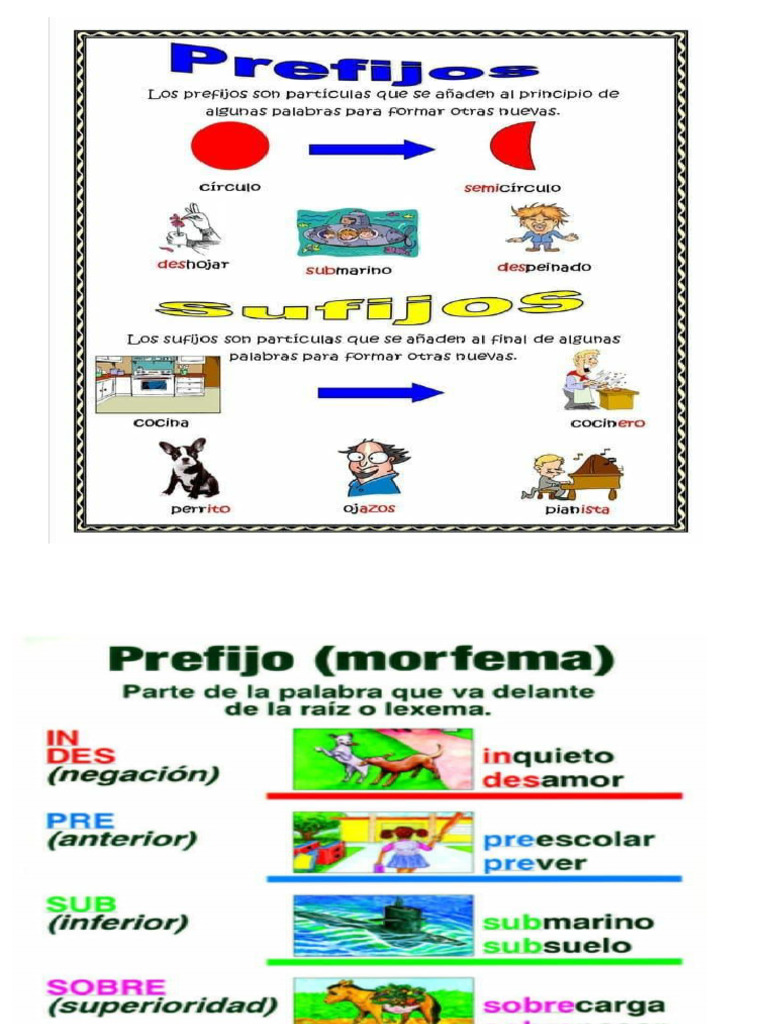 SUFIJOS | PDF | Lingüística | Semántica