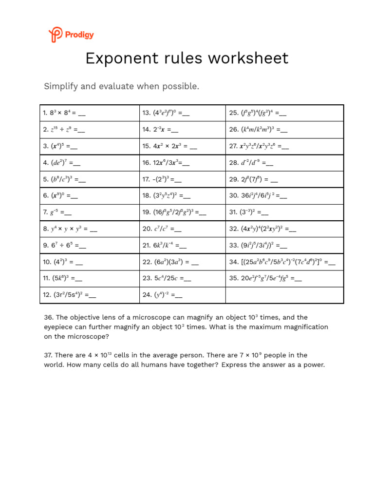 Exponent Rules Worksheet | PDF