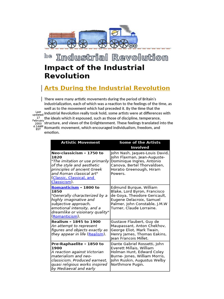 The Impact of The Industrial Revolution | PDF | Impressionism | Socialism