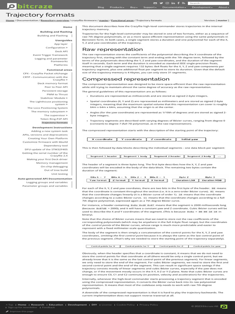 Trajectory Formats Bitcraze | PDF | Curve | Computer Science