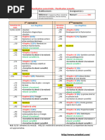 Tarl Français J2 VF-1 | PDF | Syllabe | Langue française