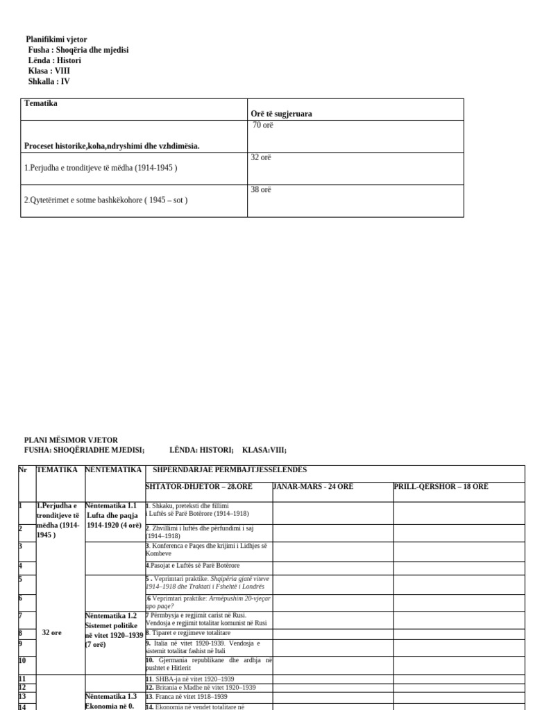 Plan mesim Histori Kl VIII.2022-2023++ | PDF