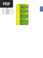 Tabela de Porcas e Parafusos Sextavados | PDF | Parafuso