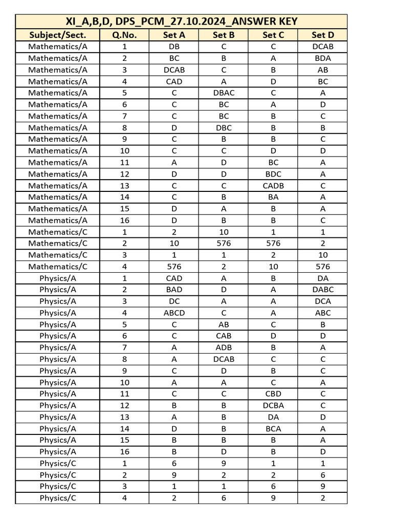 Xi - A, B, D, DPS - PCM - 27.10.2024 - Answer Key | PDF | Physical ...