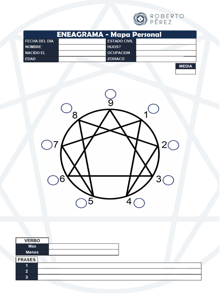 Eneagrama 2 | PDF