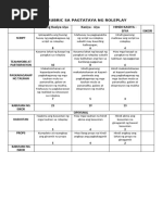 Rubrik Sa Pagtataya NG Role Play | PDF