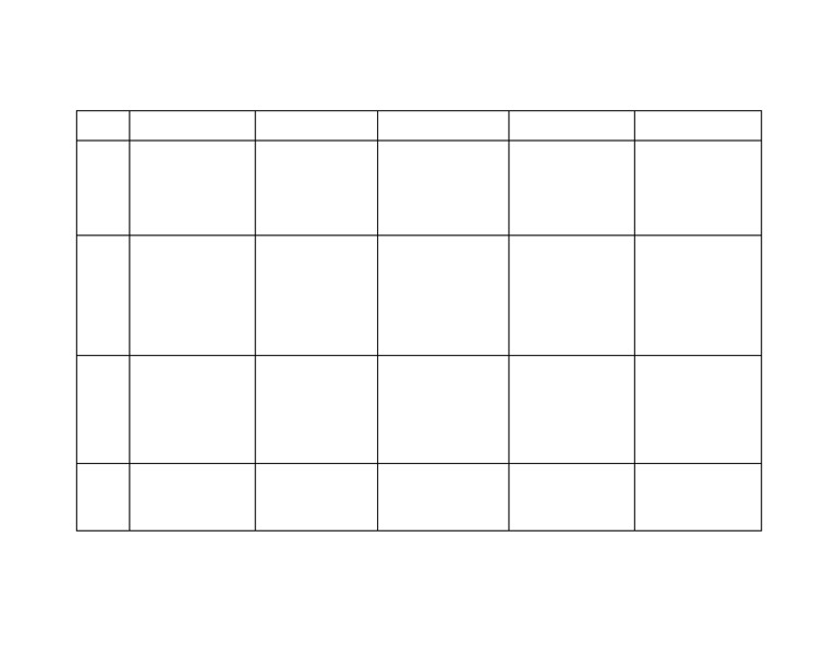 Analytical Essay Rubric | PDF | Essays | Writing