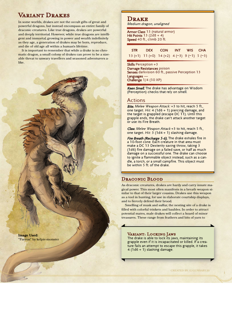 Variant Drakes - The Homebrewery | PDF